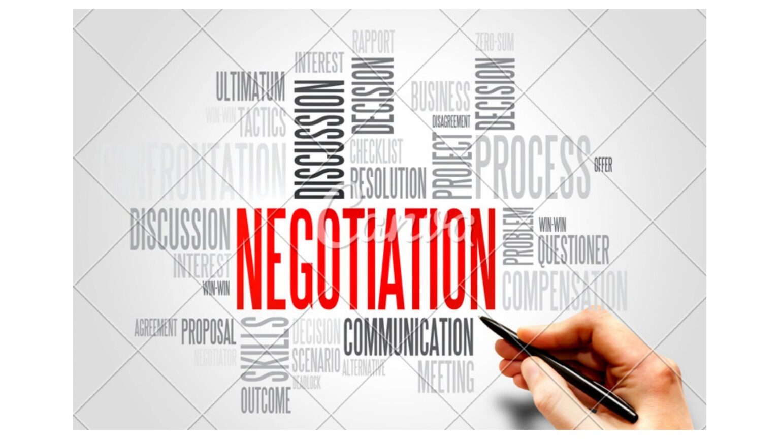 10 Best Ways to Save Money in India - Budgeting 101